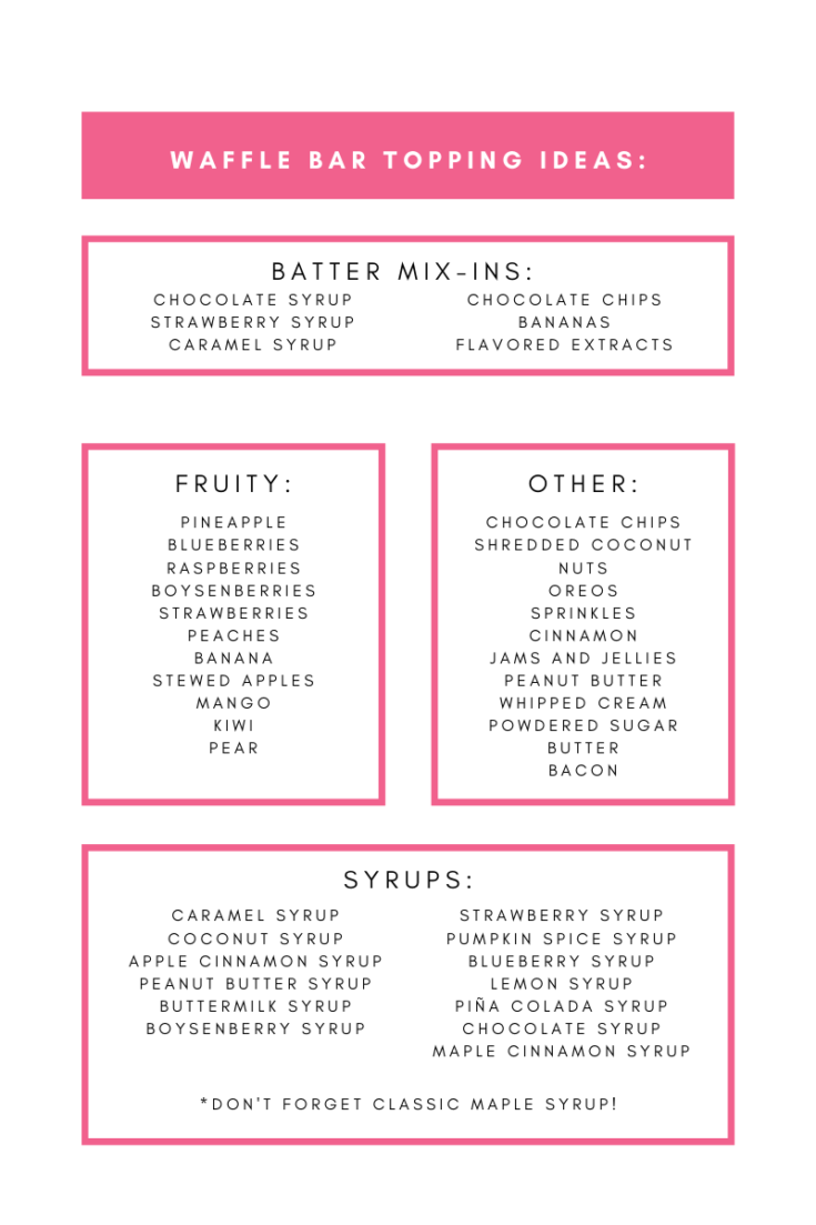 Waffle Bar Ideas for the Perfect Brunch Waffle Bar - More Momma!
