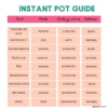 Instant Pot Taco Pasta in 10 minutes – More Momma!