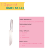 Kids Knife Skills that every kids should know - More Momma!