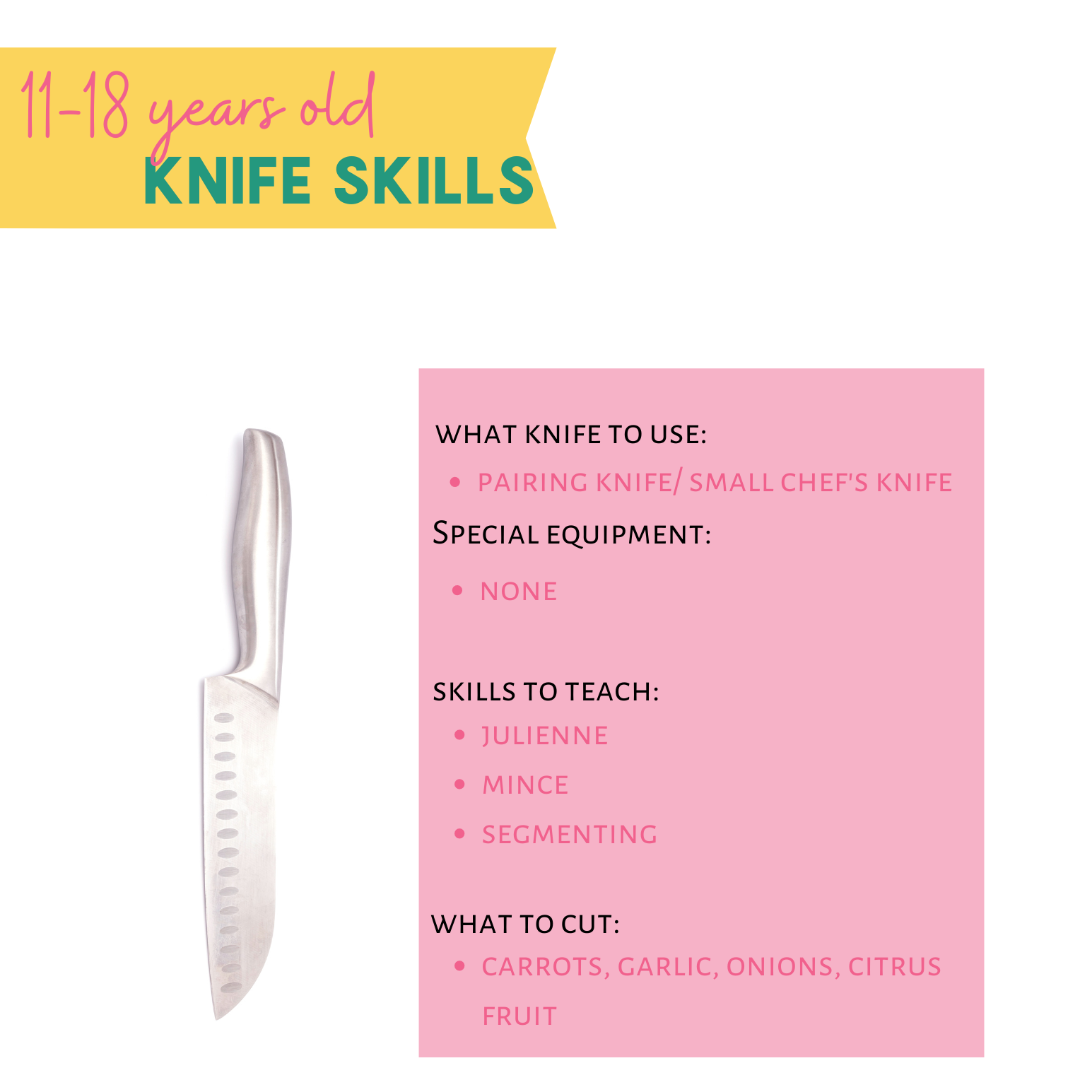 Kids Knife Skills that every kids should know - More Momma!