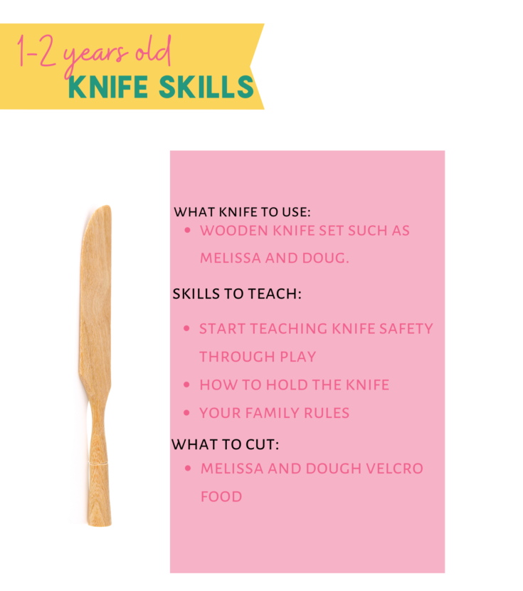 Kids Knife Skills that every kids should know - More Momma!