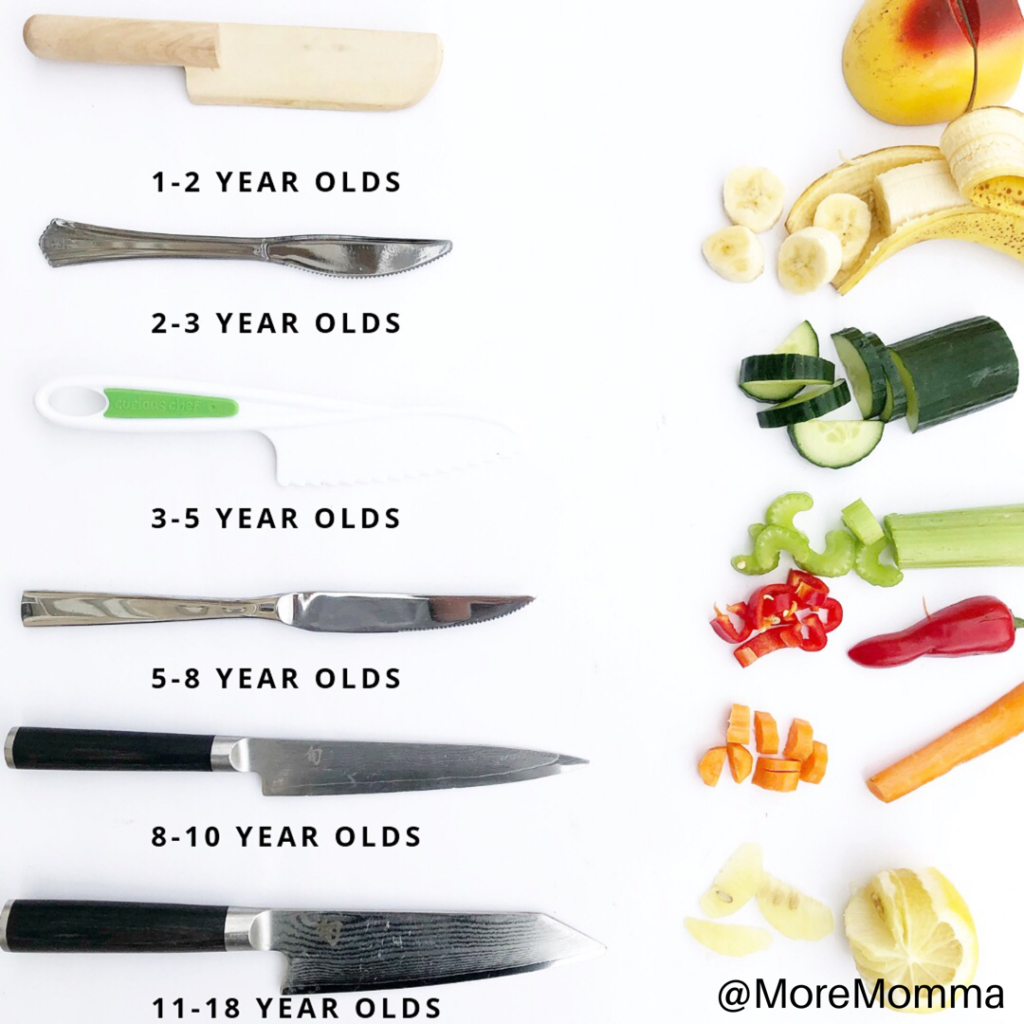 Kids Knife Skills that every kids should know - More Momma!