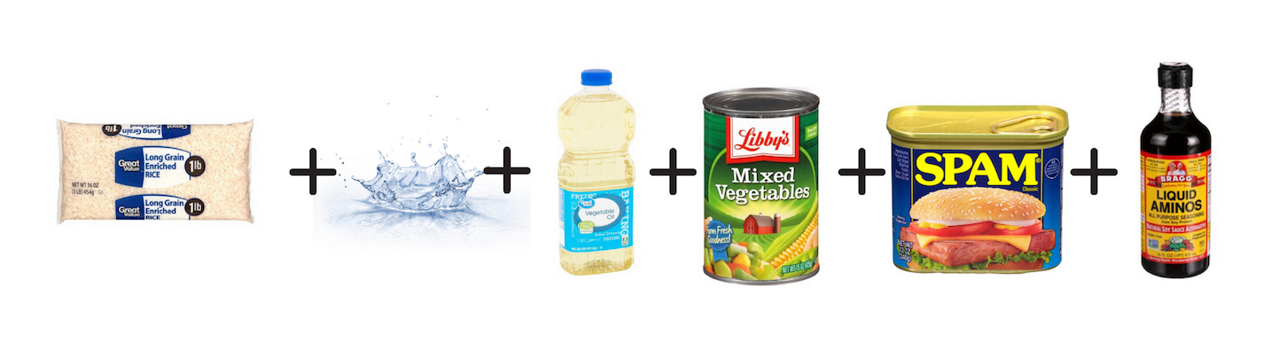 Long Term Food Storage Ideas and Recipes - More Momma!